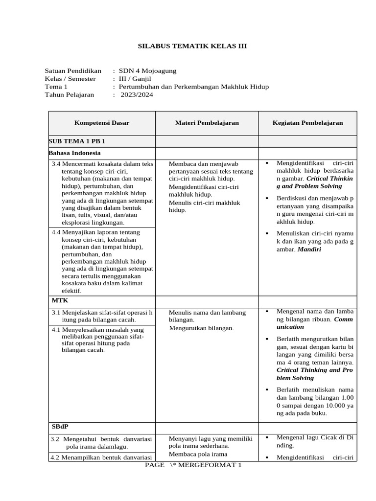 Silabus Kelas 3 K13 Ganjil | PDF