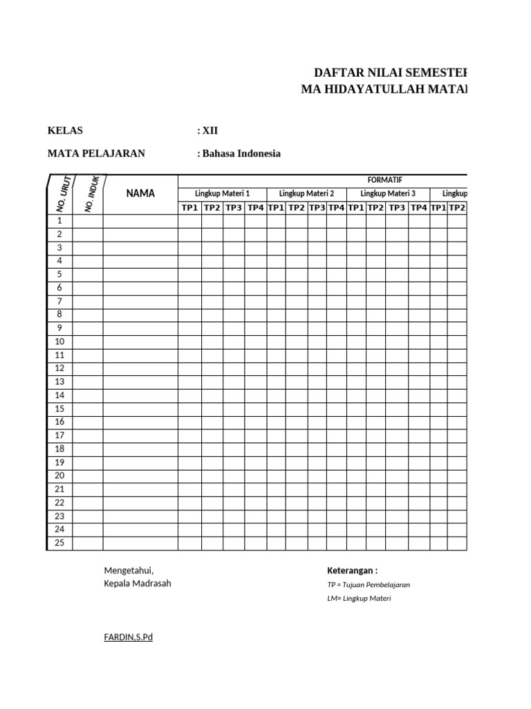 Format Penilaian Kumer | PDF