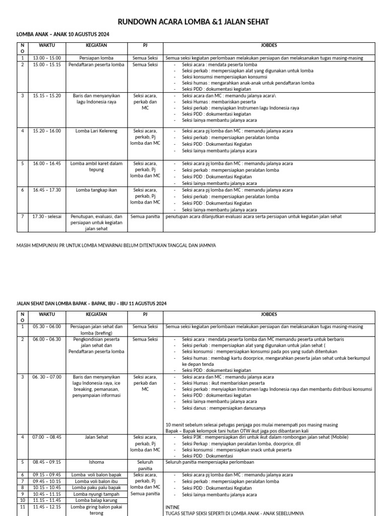 Rundown Acara Gondang Pusung Agustusan | PDF