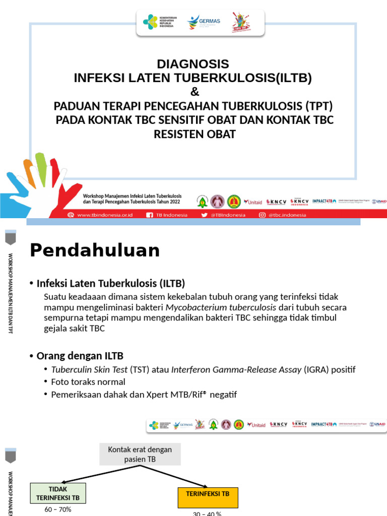 Gabungan Iltb - TPT - Pemantauan TPT | PDF