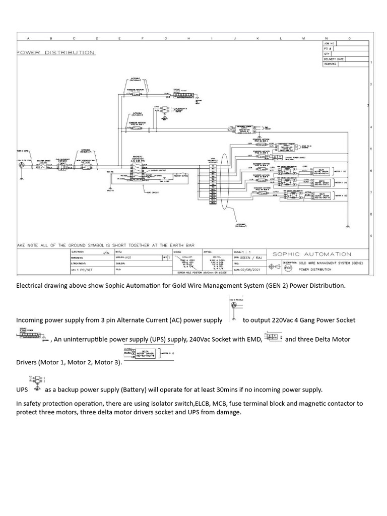 Sophic Automation Drawings Pdf