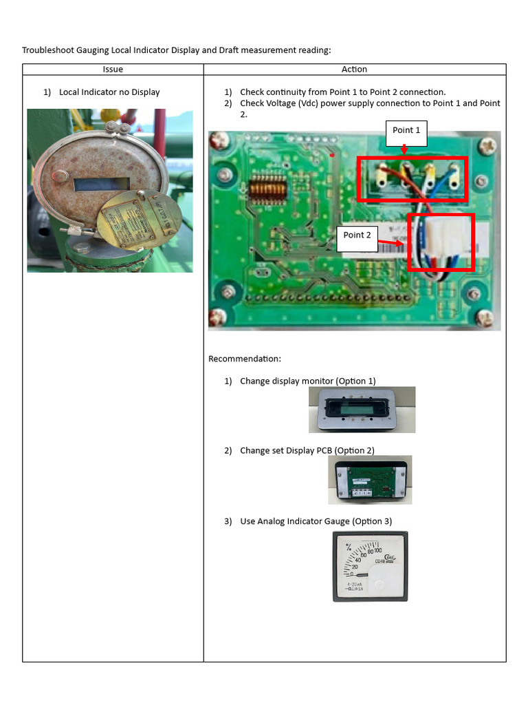 Troubleshoot Gauging Local Indicator Display | PDF