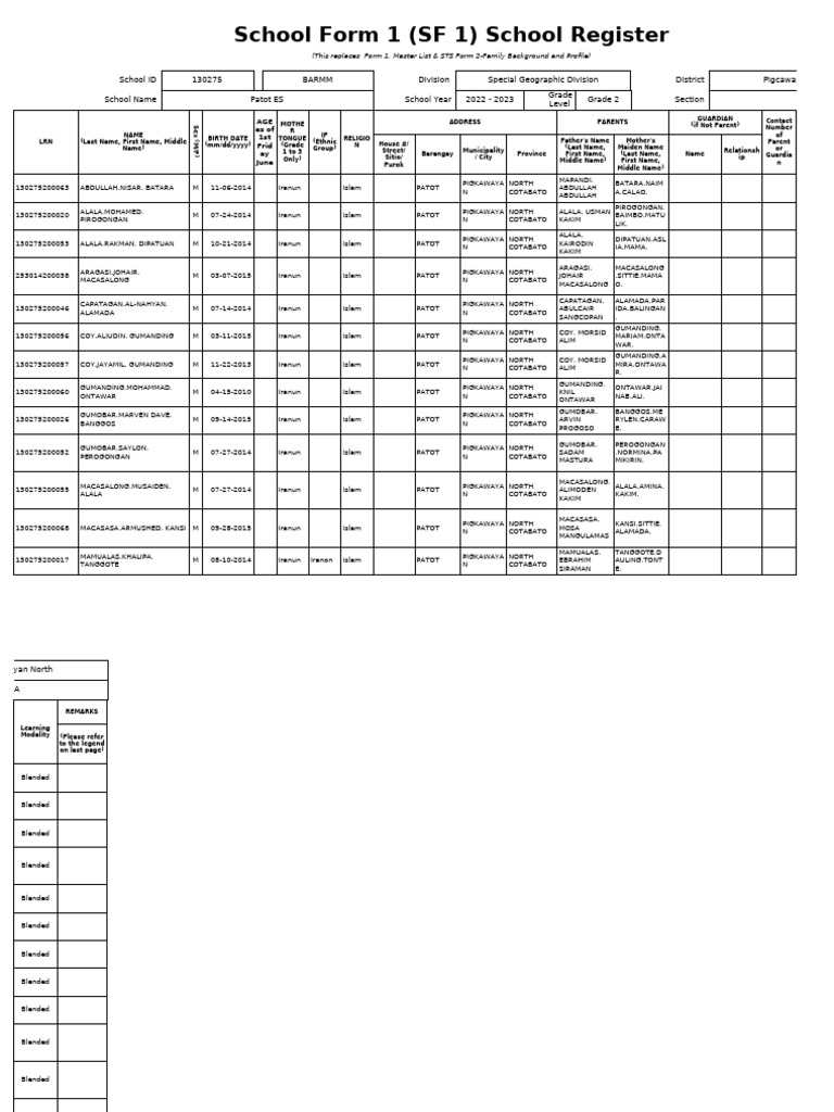 SF1_2022_Grade 2 - A | PDF