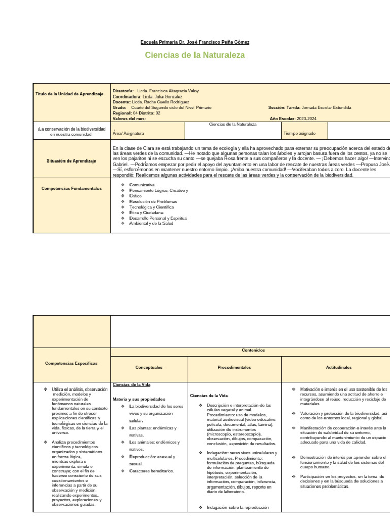 PLANIFICACION - CIENCIAS - NATURALES - 4TO - NUEVA - ADECUACION - 2023 - 2024 (1) .Docx - Word ...