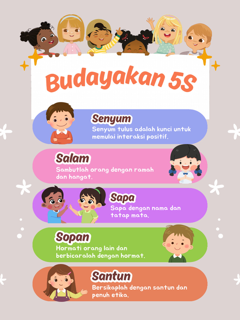 Cokelat Ilustrasi Anak Budayakan Senyum Salam Sapa Sopan Santun Poster ...