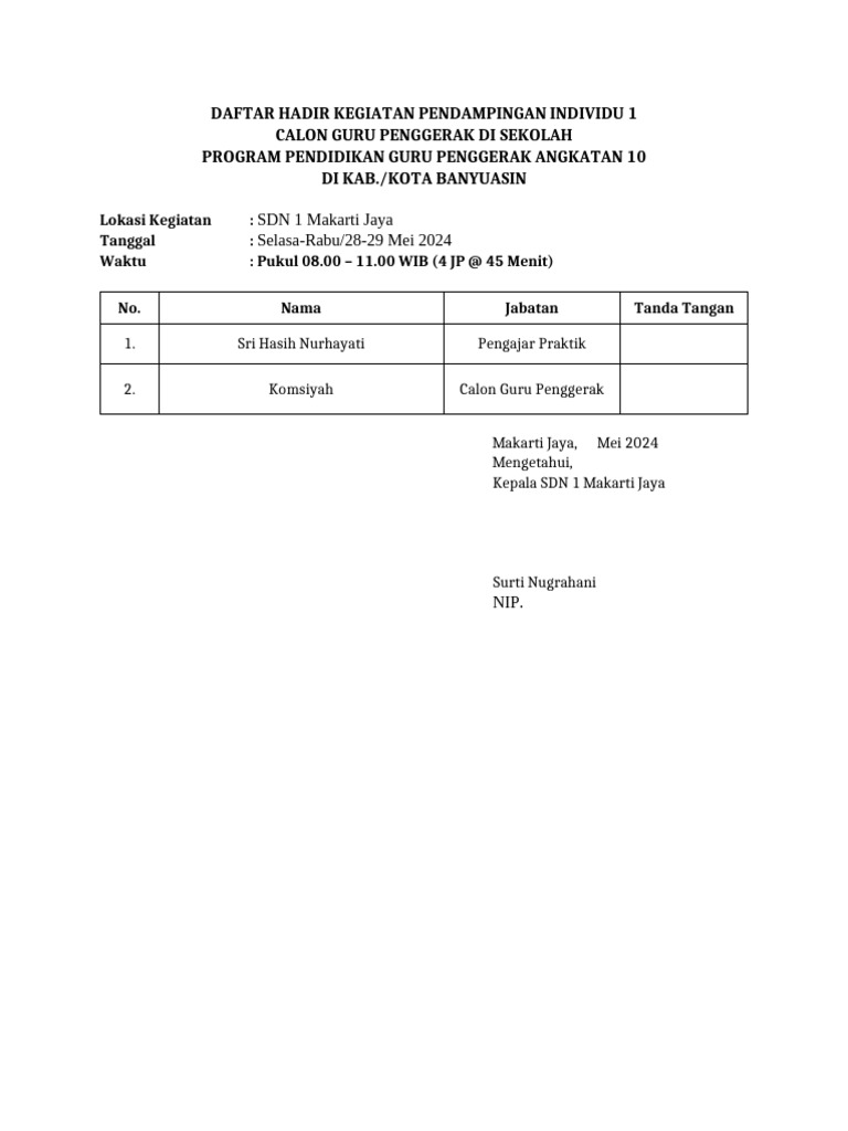 Daftar Hadir Cgp Pi 2 Sri Hasih | PDF