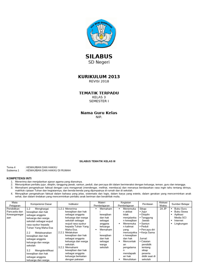 Silabus Kelas 3 Tema 4 | PDF