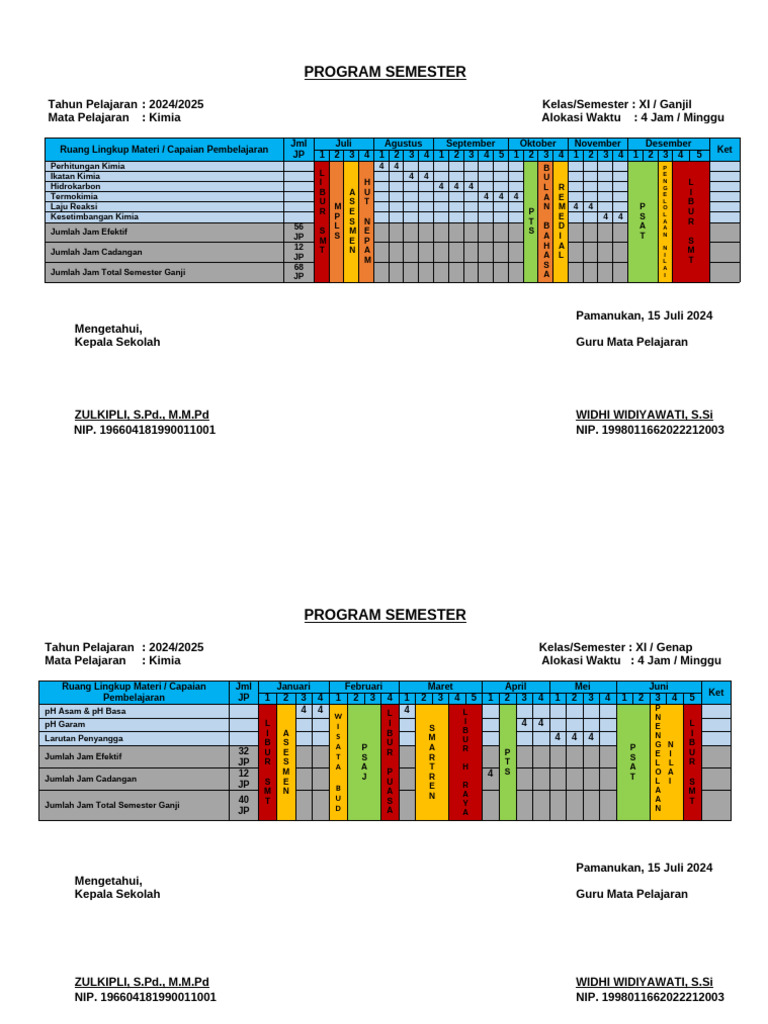 Program Semester Ganjil 2024 - 2025 | PDF