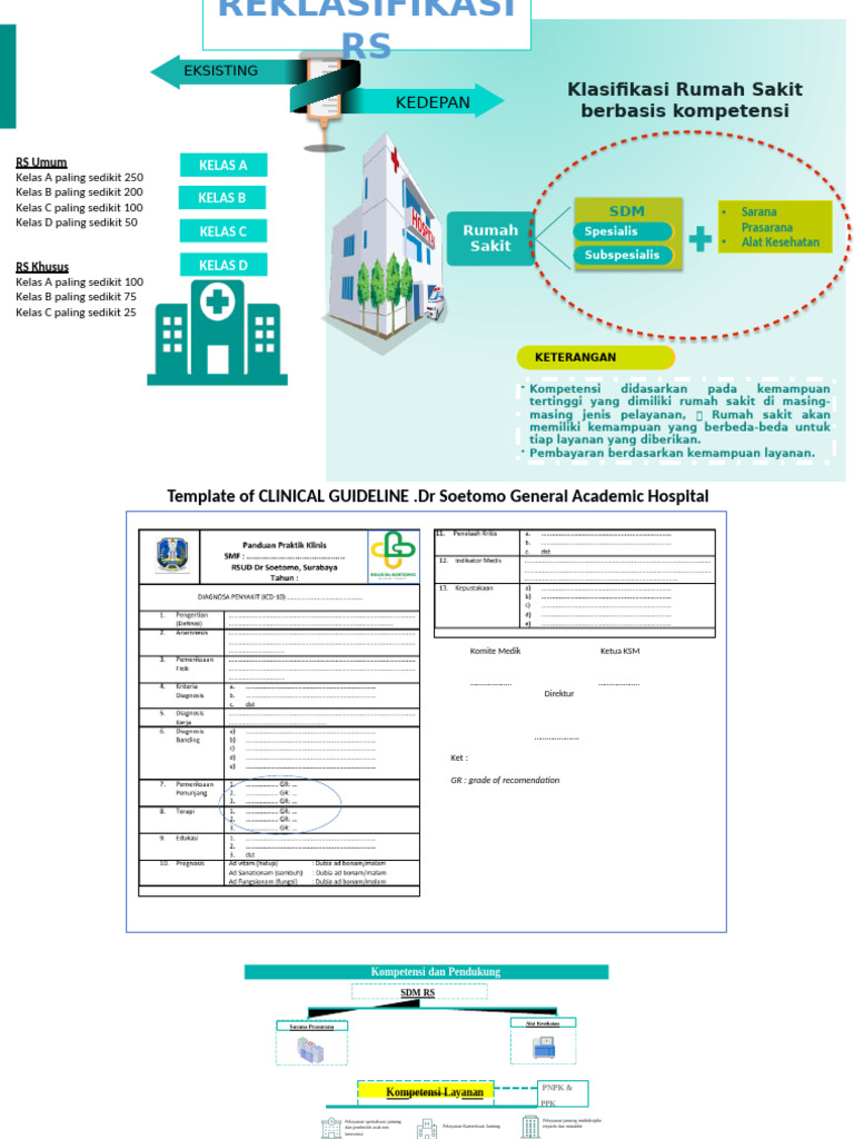Klasifikasi Pel BS | PDF