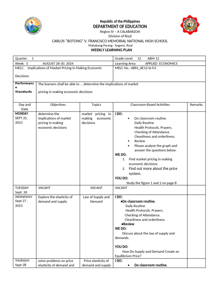 WLP - wk5 - ApEcon. | PDF