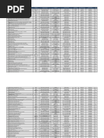 Tema 08 - Organigrama DGP (Actualizado 06.09.2023) | PDF | Policía | Gobierno