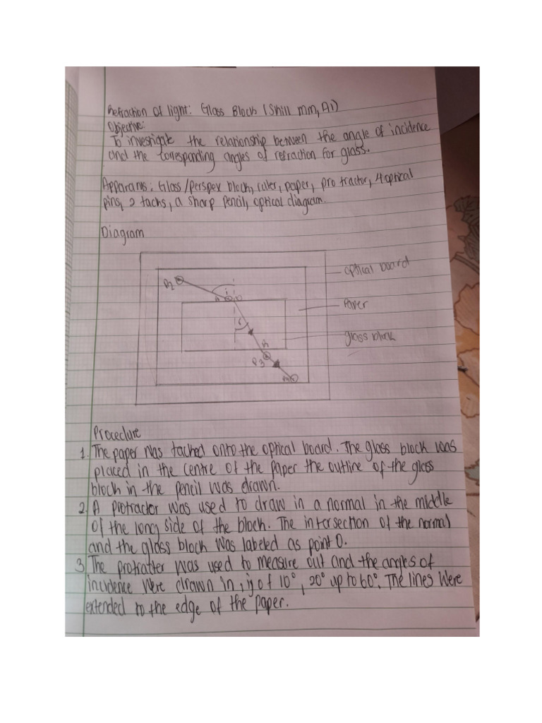 Refraction Lab Pdf