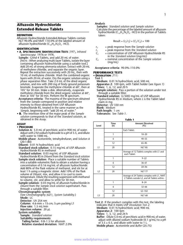 Alfuzosin Hydrochloride Extended Release Tablets Pdf