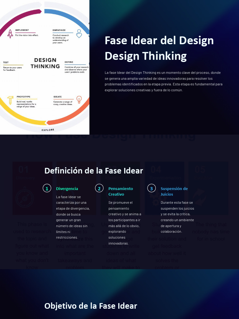 La Fase Idear Del Design Thinking | PDF