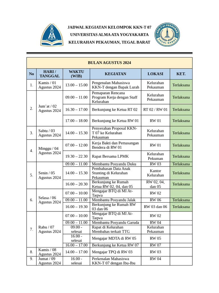 Jadwal Kegiatan Kelompok KKN | PDF