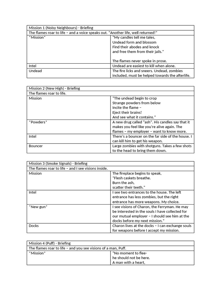 DEADBOLT game script | PDF