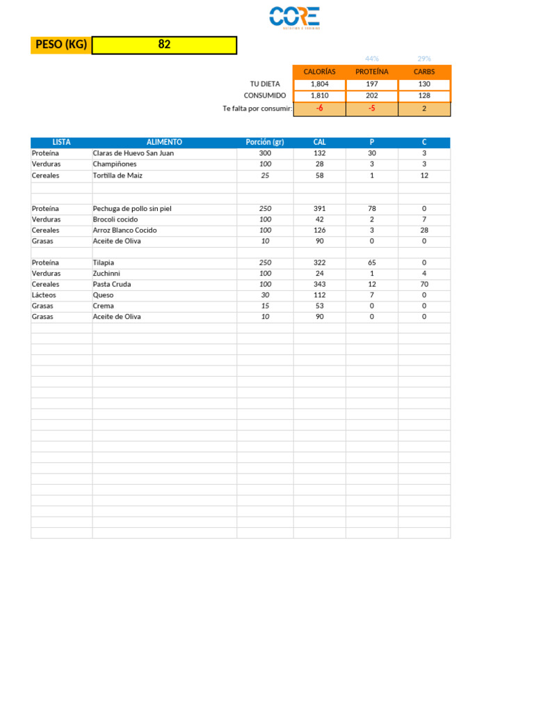 Menu +1800+cal | PDF