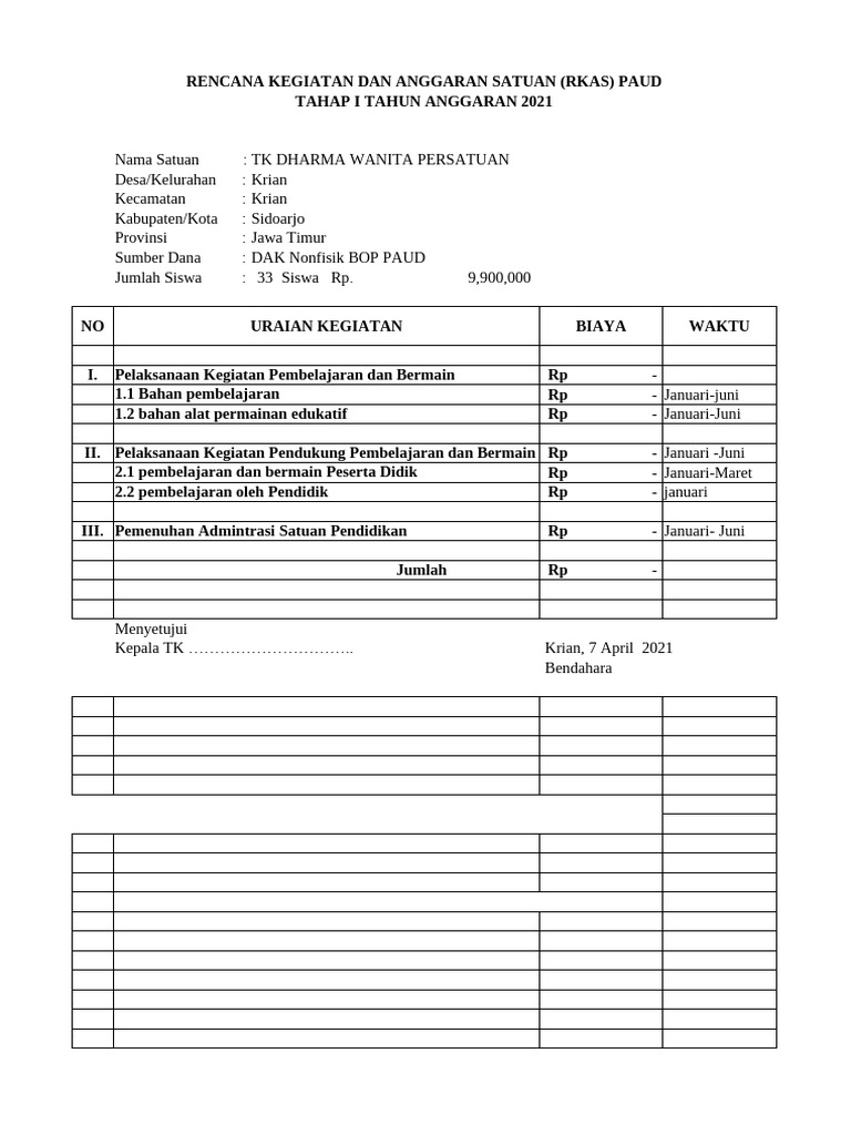 Contoh Rkas Global | PDF