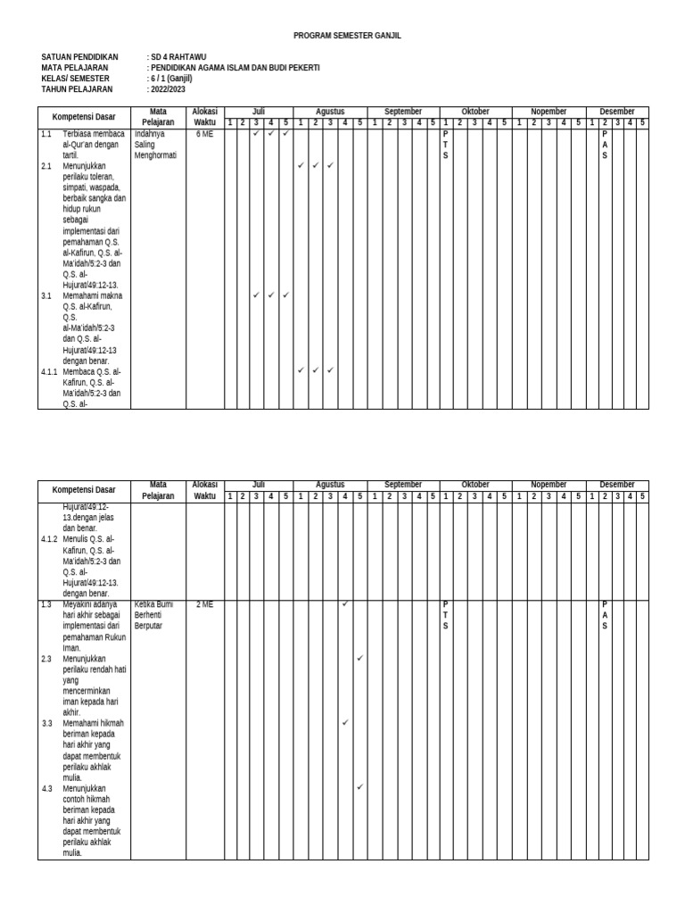 Prosem Pai Kelas 6 Semester 1 | PDF