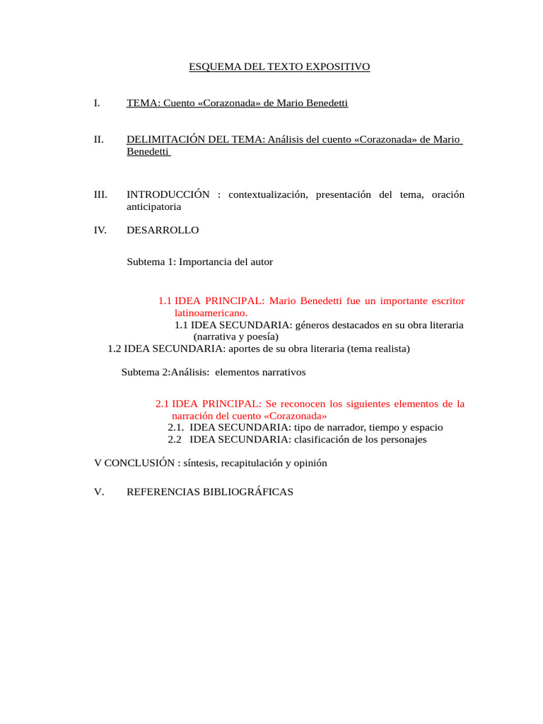 ESQUEMA DEL TEXTO EXPOSITIVO cORAZONADA | PDF