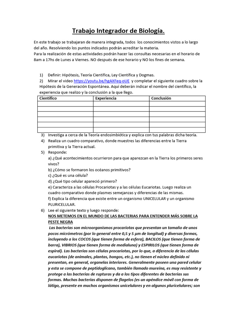 BLG TP Integrador | PDF