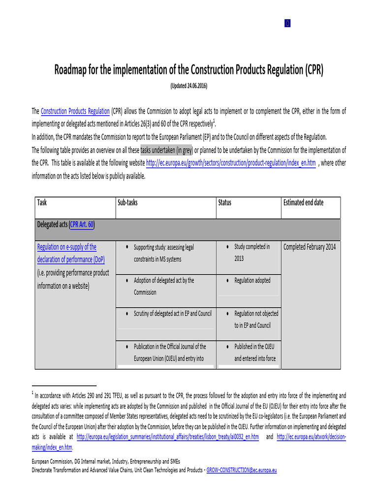 CPR Roadmap For EUROPA | PDF