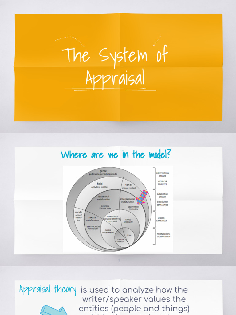 1 - The Appraisal Theory - Class Presentation | PDF | Emotions ...