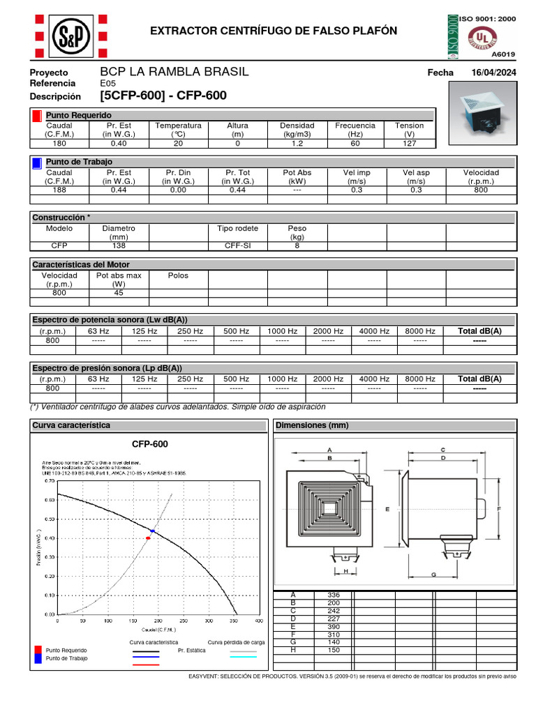 CFP 600 180CFM E05 | PDF