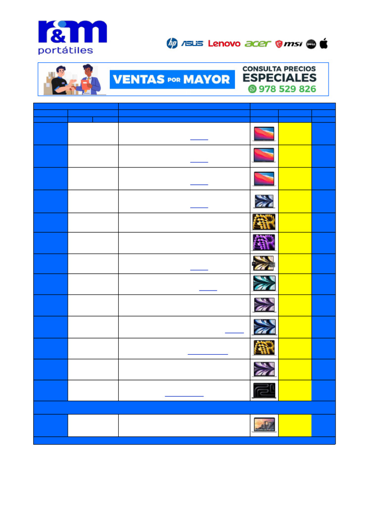Lista Mac 29 Mayo 2024 Oferta | PDF