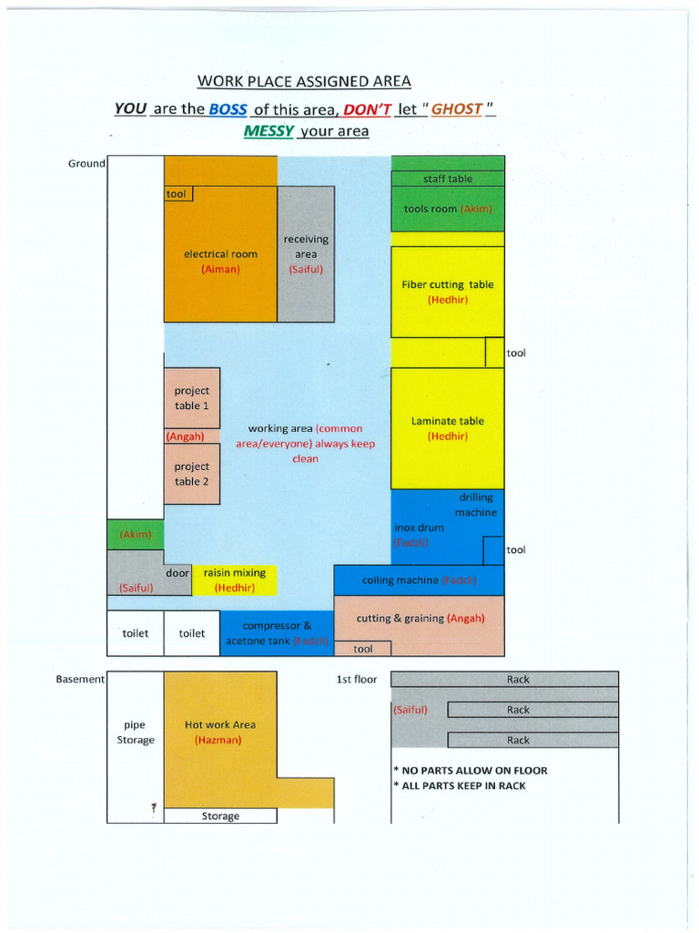Layout Plan | PDF