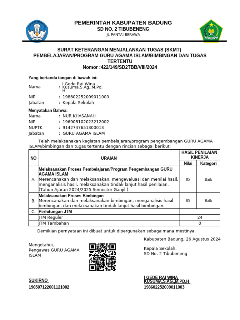 SKMT-NUR KHASANAH (2) | PDF