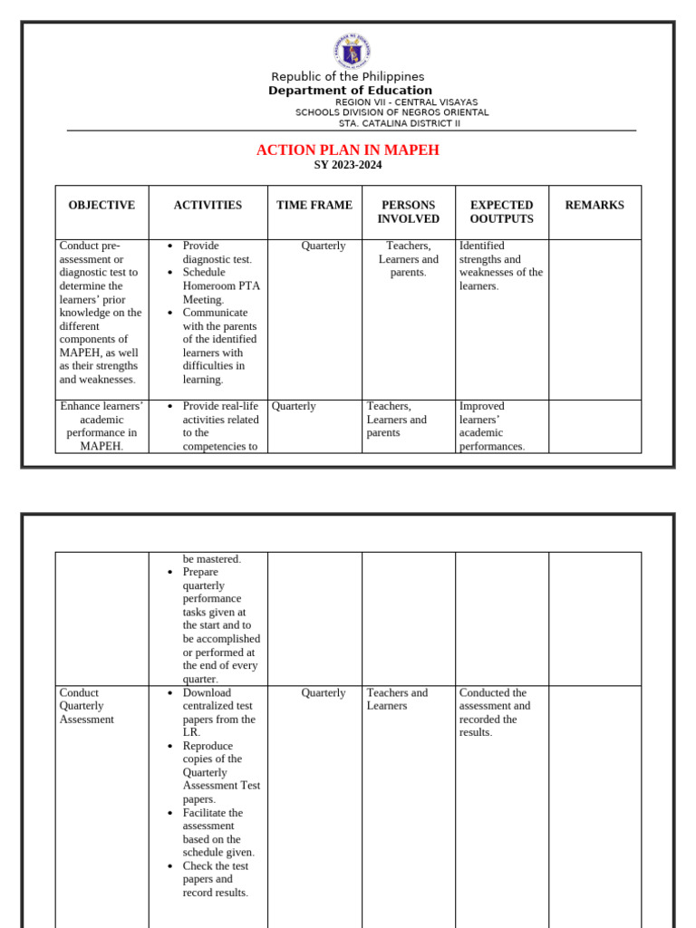Kra 3.6 Action Plan in Mapeh | PDF