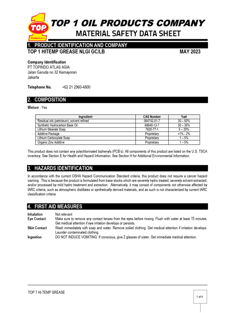 MSDS Top 1 Hitemp Grease | PDF