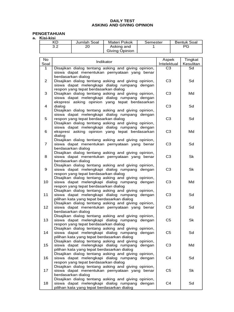 KD 1 Daily Test | PDF