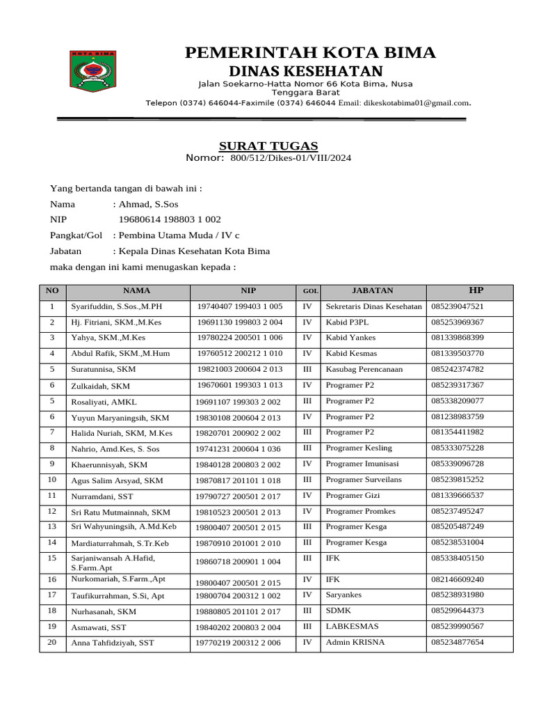 Surat Tugas Desk RK Dak-Nf 25 | PDF