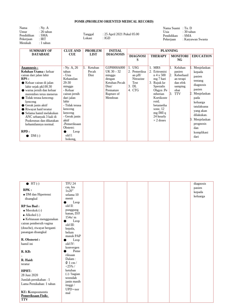 POMR OBG Kasus 2 | PDF