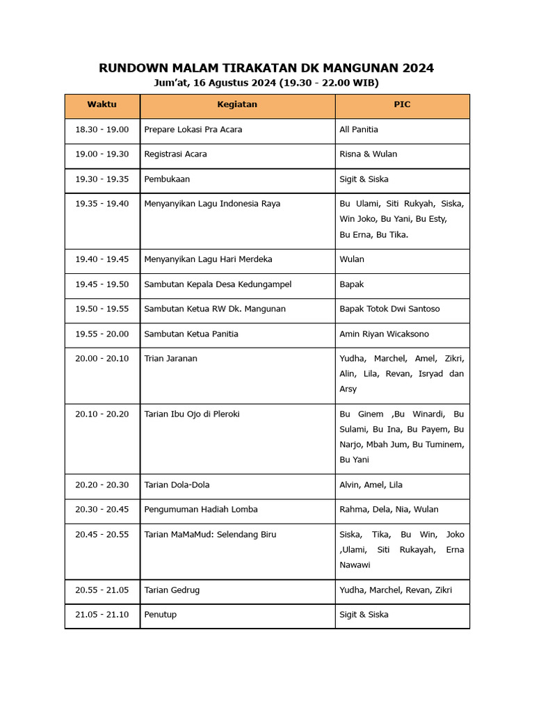 Rundown 2 | PDF