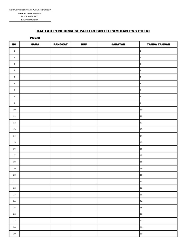 Daftar Penerima Sepatu Resintelpam Dan Pns | PDF