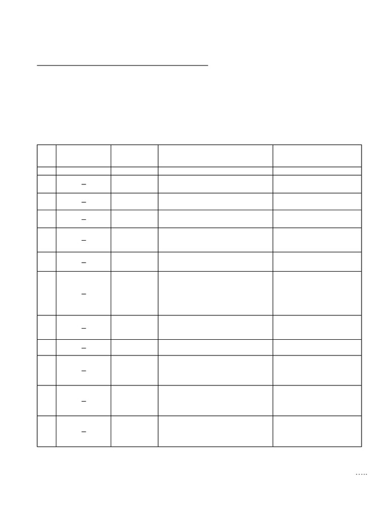 Susunan Acara Anev 28-8-2024 | PDF