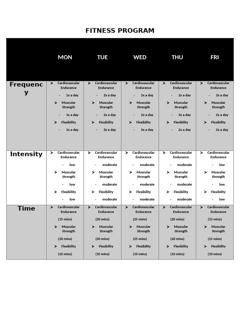 FITNESS PROGRAM For Job | PDF