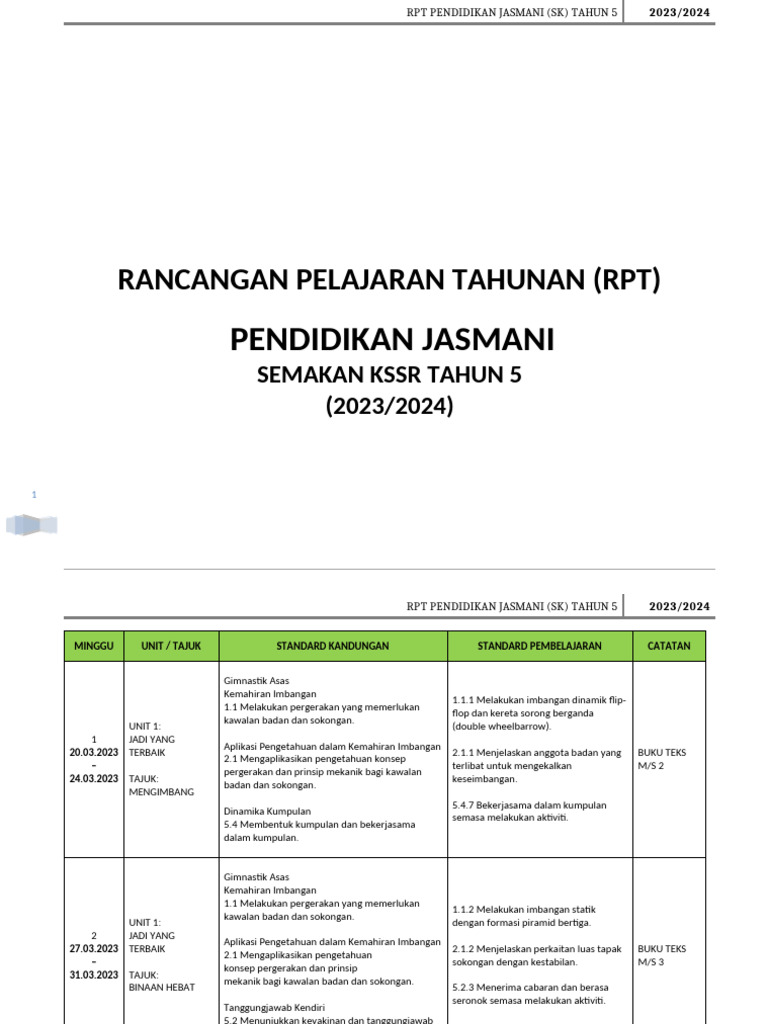 RPT PJ Thn5 | PDF