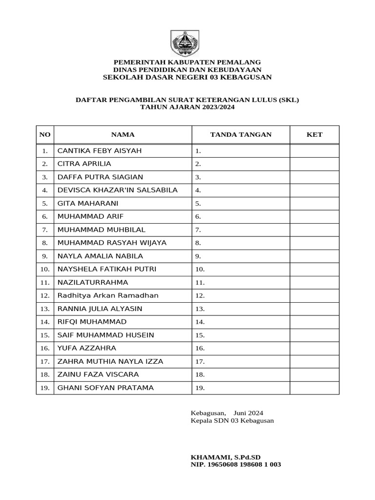 Daftar Pengambilan SKL 2024 | PDF