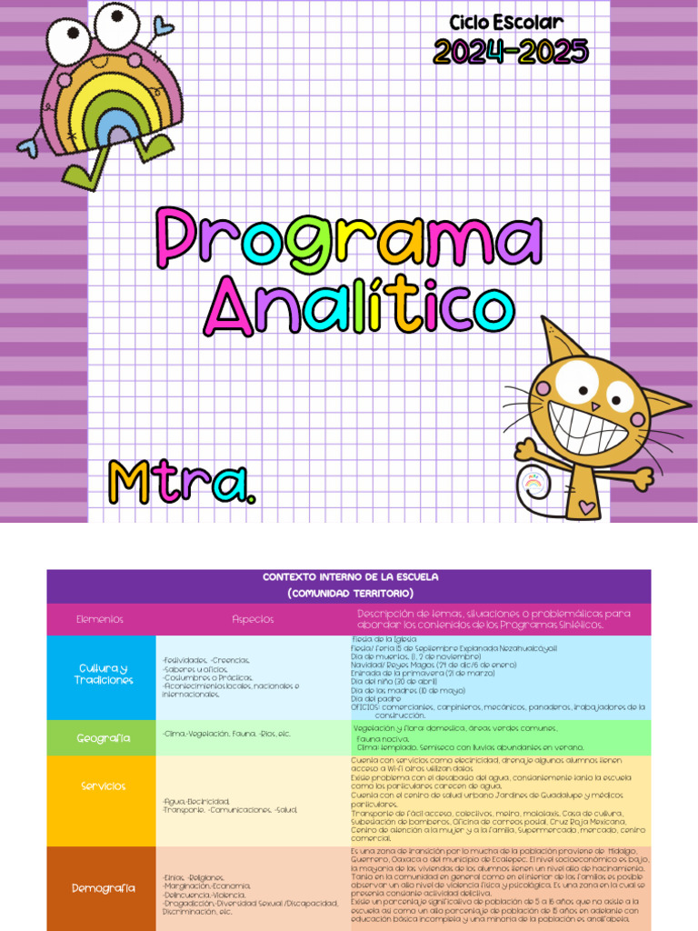 Cuadernillo de Proyectos | PDF