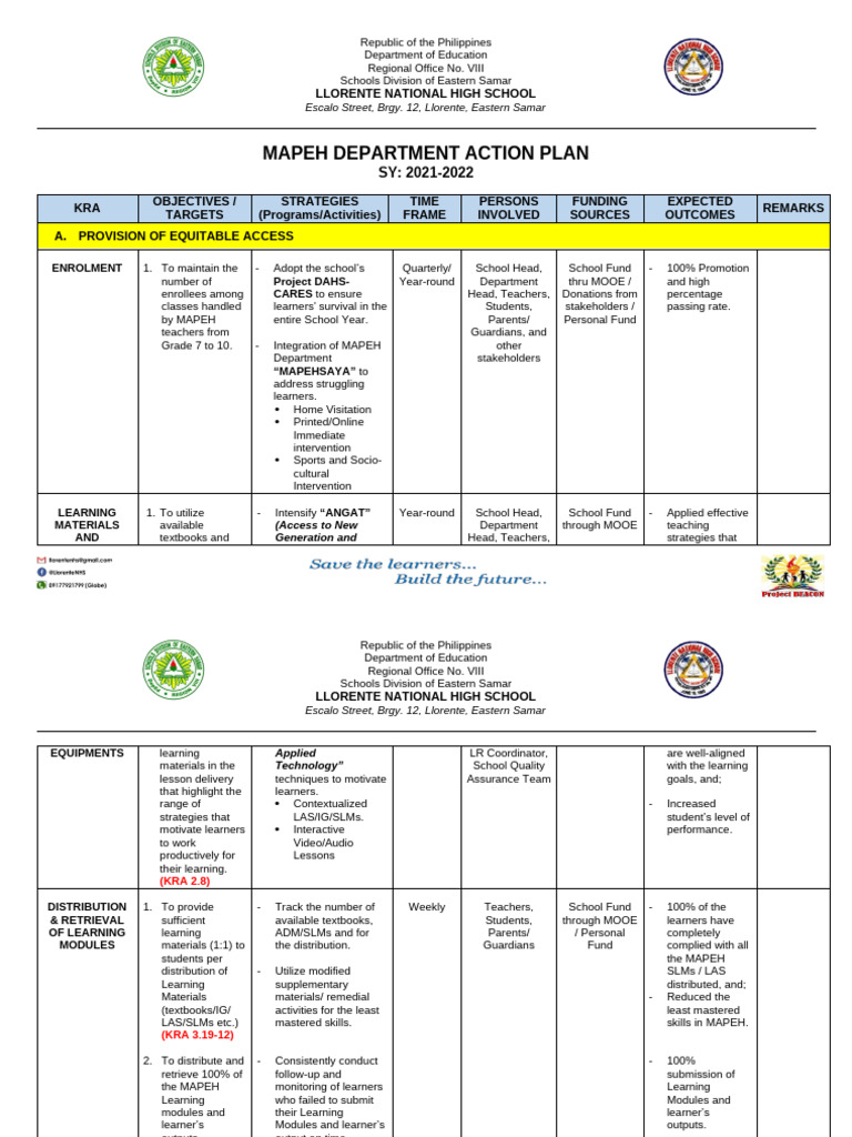 ACTION PLAN 2021-2022 (MAPEH) | PDF
