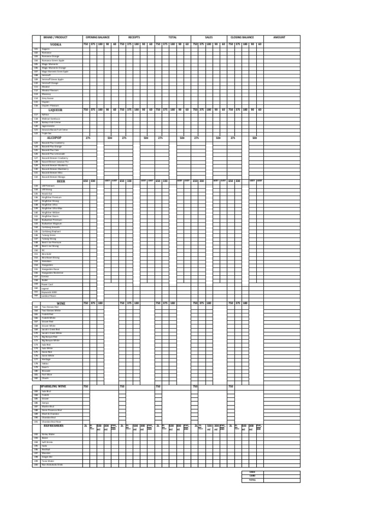 Chirag Forms 2 | PDF