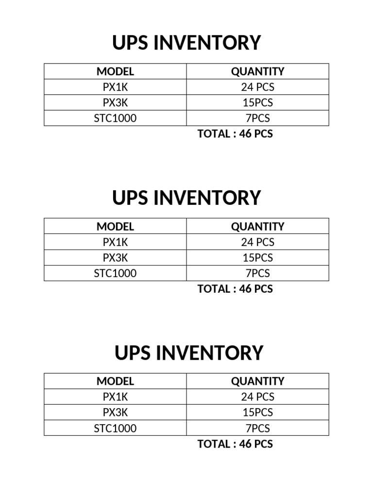 Ups Inventory | PDF