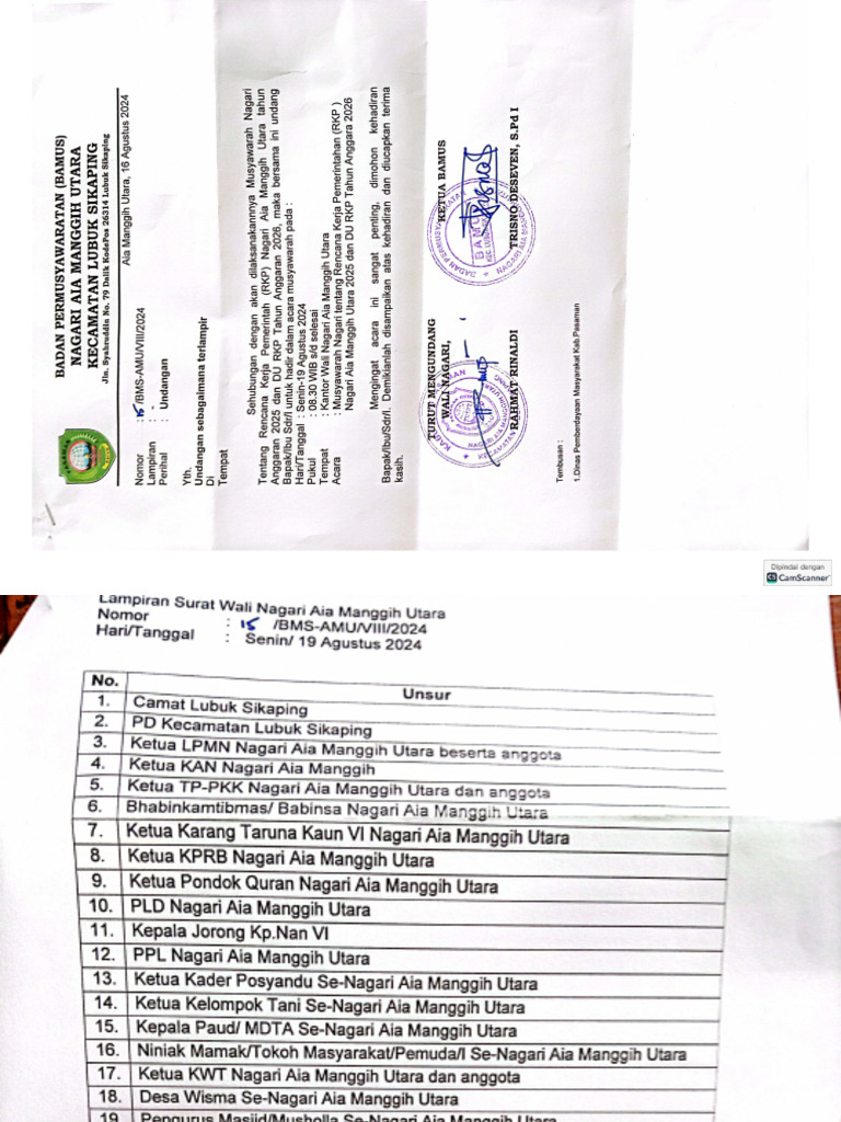 Undangan Musnag 2021 | PDF