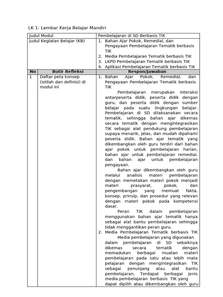 LK - 1.1 - Modul - 6 - Pembelajaran - Berbasis - TIK HANUNG | PDF