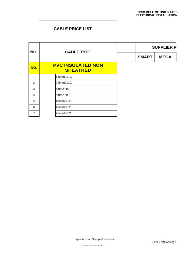 Cable Price List | PDF