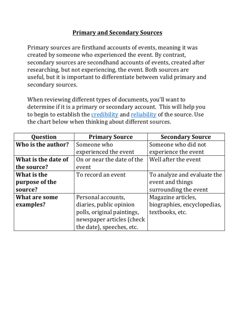 Primary Vs Secondary Resources | PDF